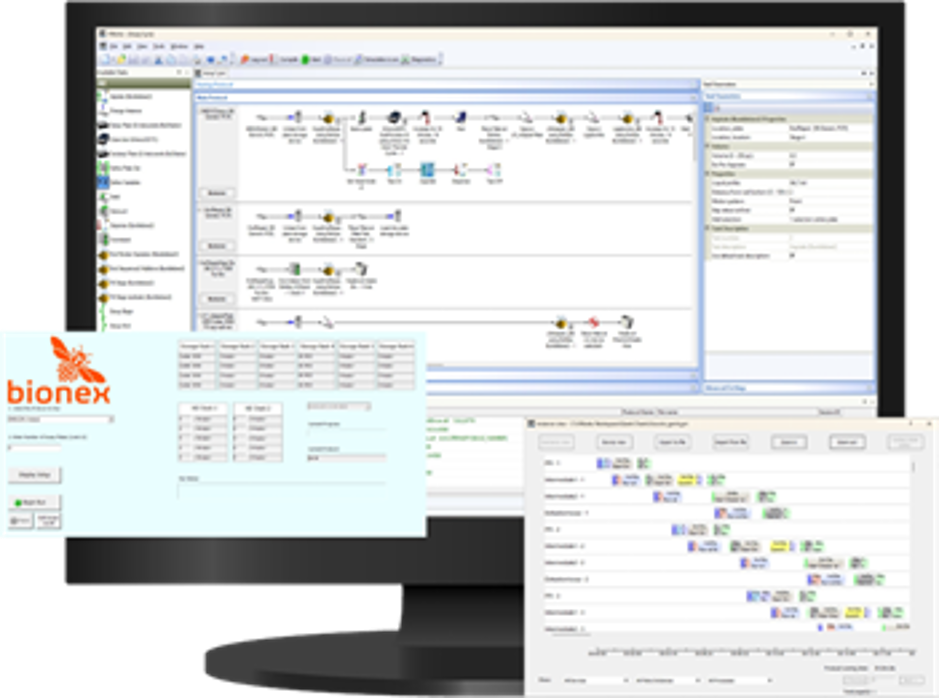 BioNex Solutions Inc. – Custom Laboratory Automation, Robotic ...